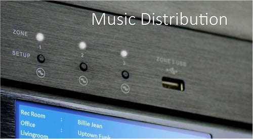 Music Distribution