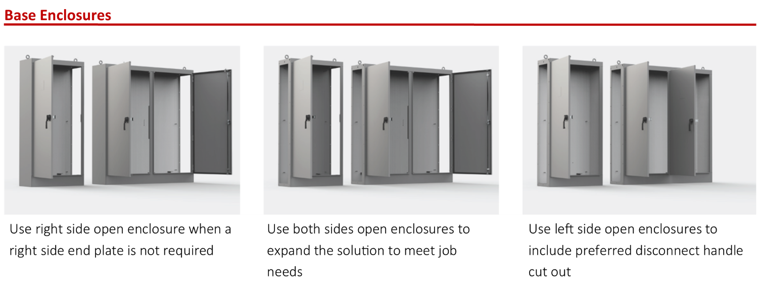 Universal Free Stand Enclosures